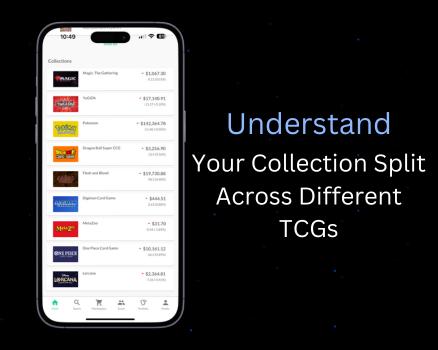Collectr - The Most Advanced Portfolio Tracking App for Collectible ...